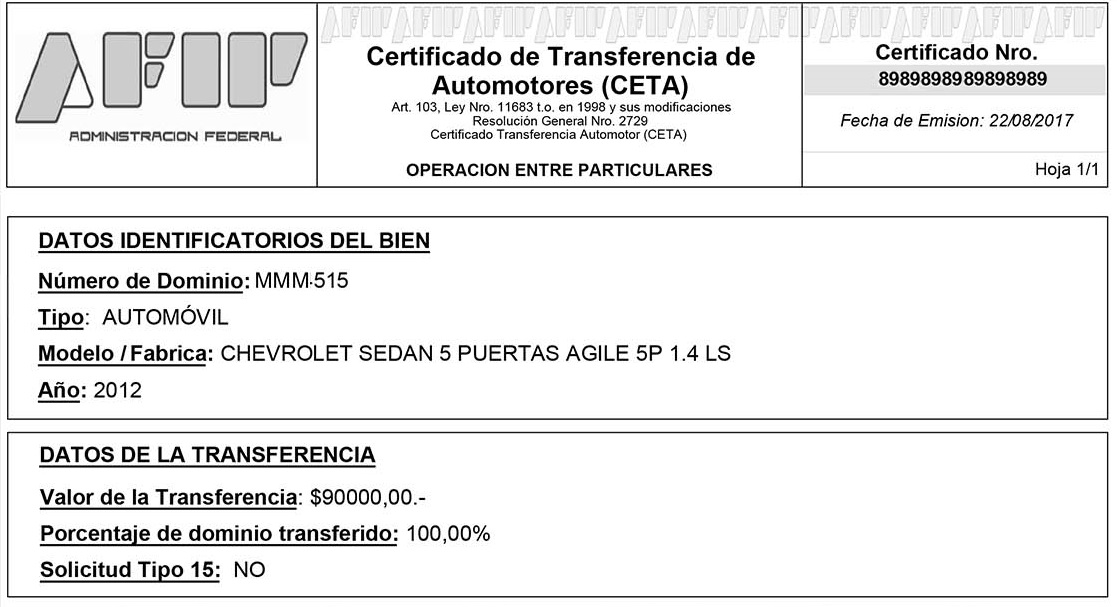¿Qué es el Formulario CETA AFIP?